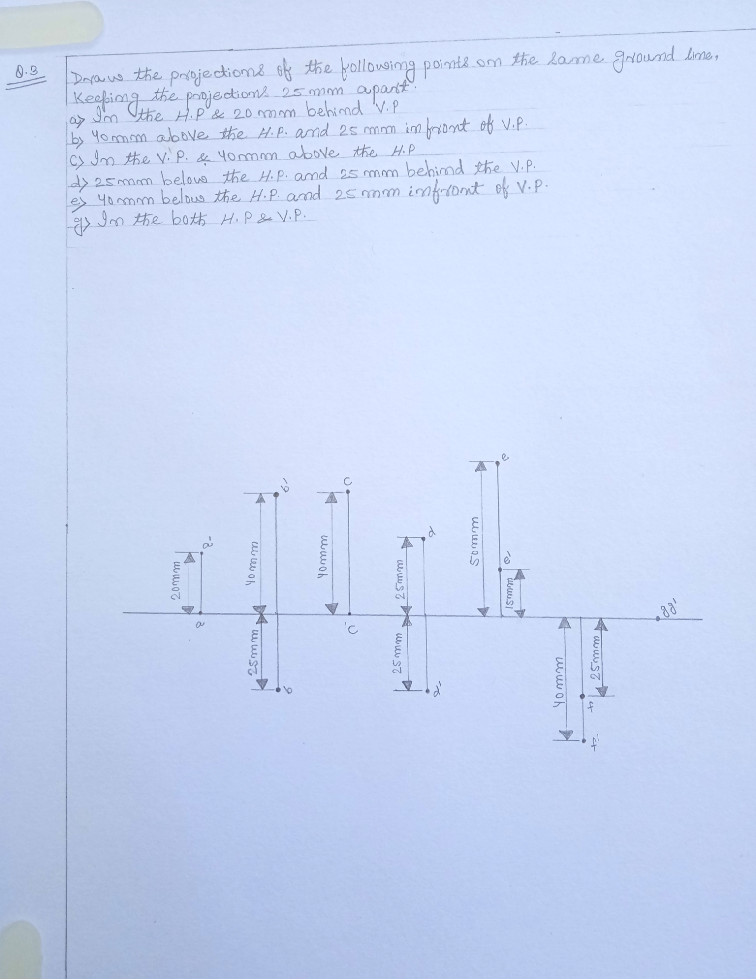 Projections of points in Engineering Drawing