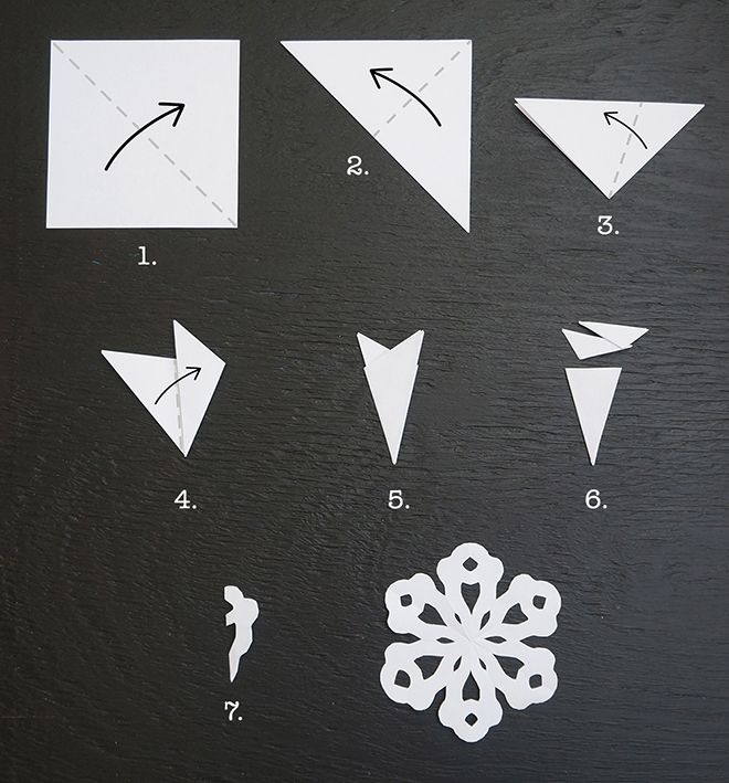 Inspiration DIY JOULUKALENTERIT inspiration-diy-joulukalenterit
