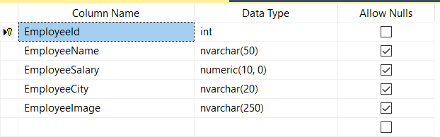 Find Primary Column Name In SQL Server