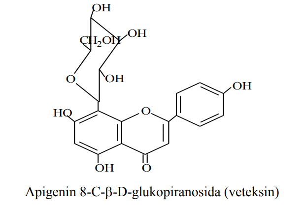 Chemistry Education: Keanekaragaman dan Keunikan Struktur Flavonoid