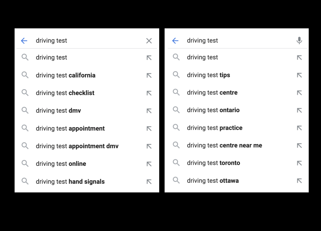 Google’s Autocomplete Predictions Explained