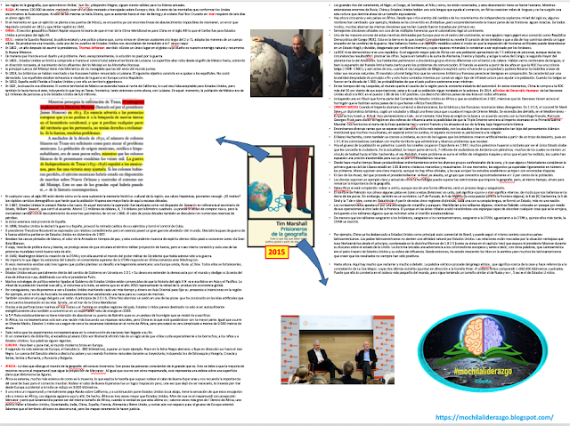 57 Prisioneros de la Geografía