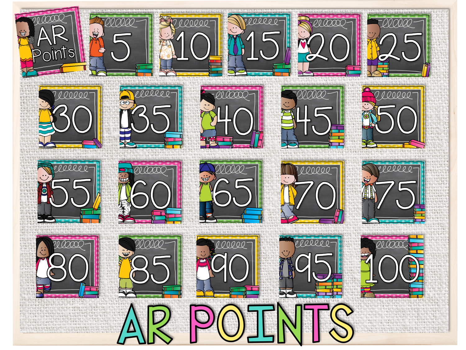 Using Accelerated Reader Goal Setting Charts to Motivate Your Students ...