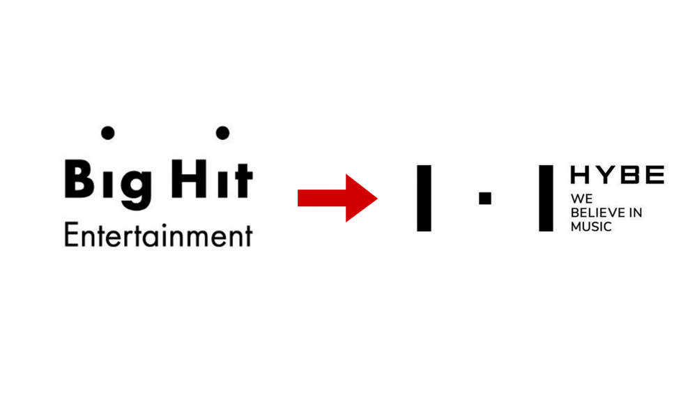 Los netizens no están contentos con el cambio de nombre de BigHit Entertainment a HYBE ...