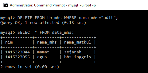 Agus Widnyana : Dasar-dasar perintah Mysql