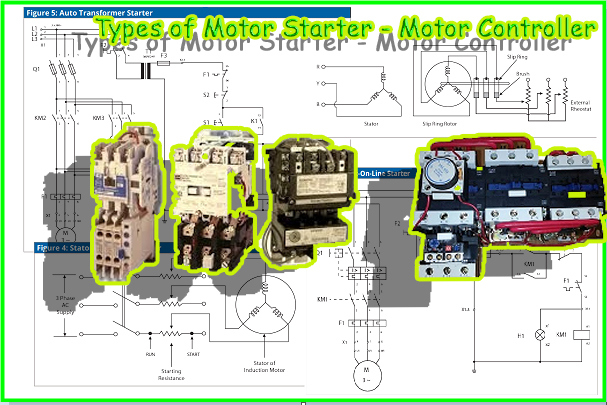 Types of Motor Starter - Motor Controller - electrical and electronics ...