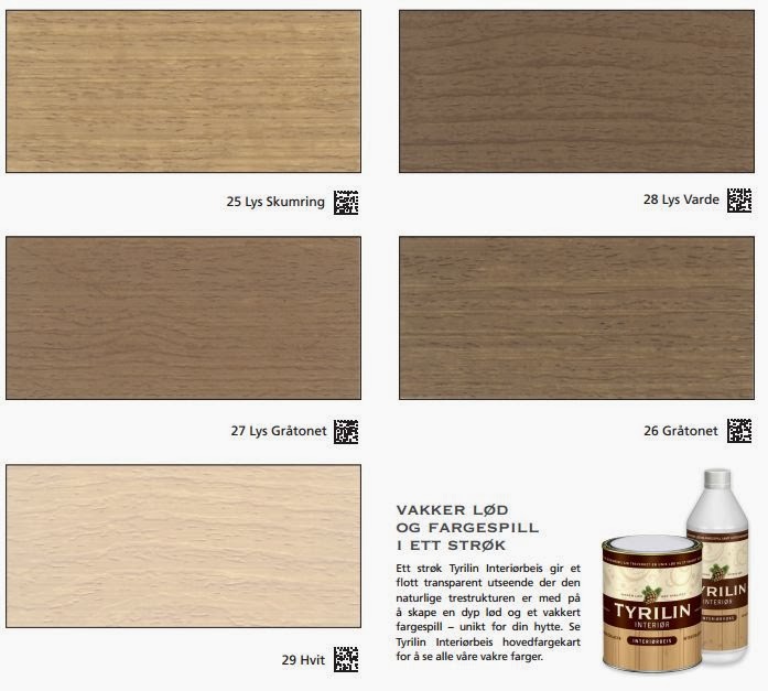 Tyrilin beis fargekart – Integrert kjokkenet