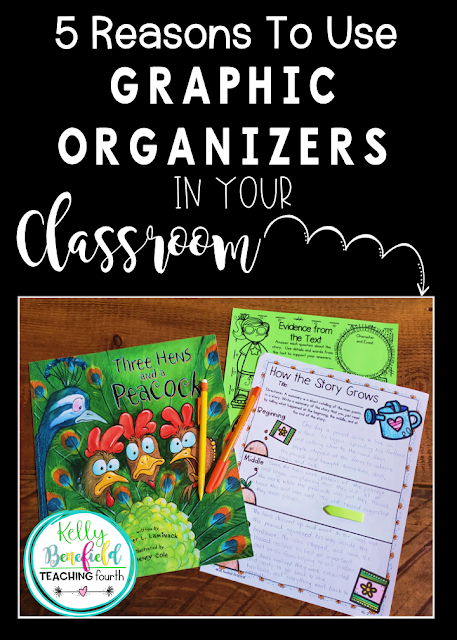 Reasons for Using Graphic Organizers with Your Students | Upper ...