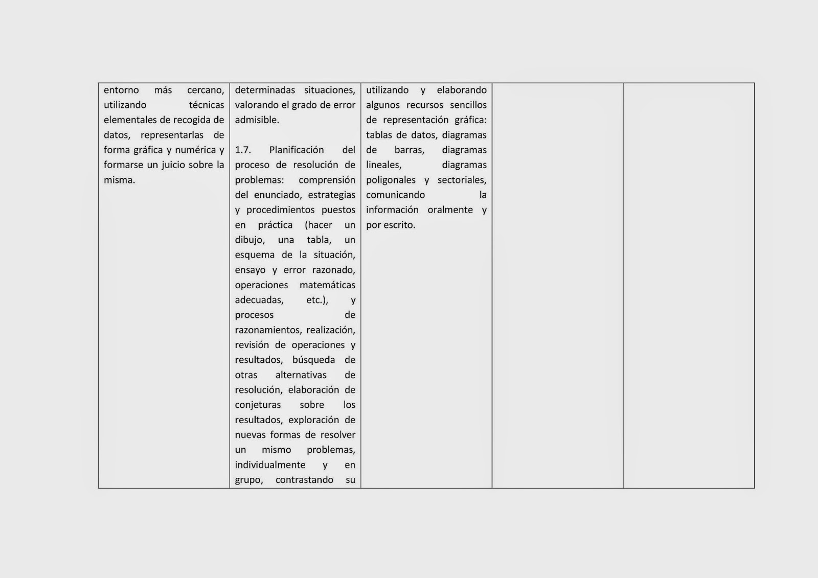 TDAH sin barreras: UNIDAD DIDÁCTICA INTEGRADA "MI PUEBLO"