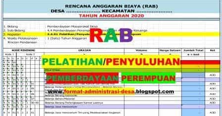 RAB Pelatihan dan Penyuluhan Pemberdayaan Perempuan Tahun 2022 [PDF-Excel] | FORMAT ADMINISTRASI ...