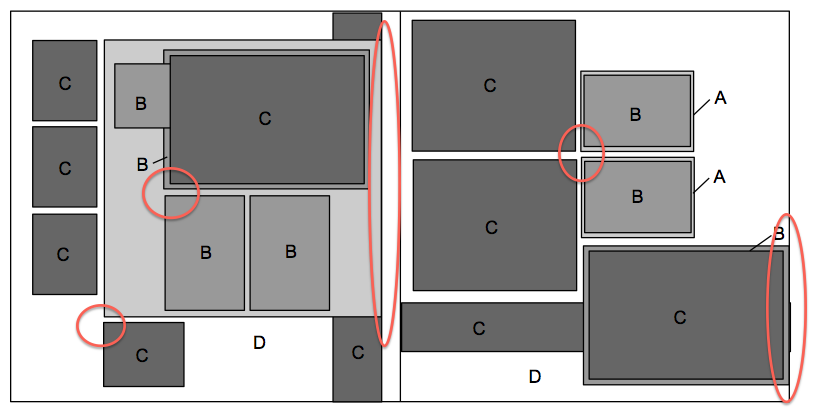 Club Scrap Creates: Six Tips for Layout Design