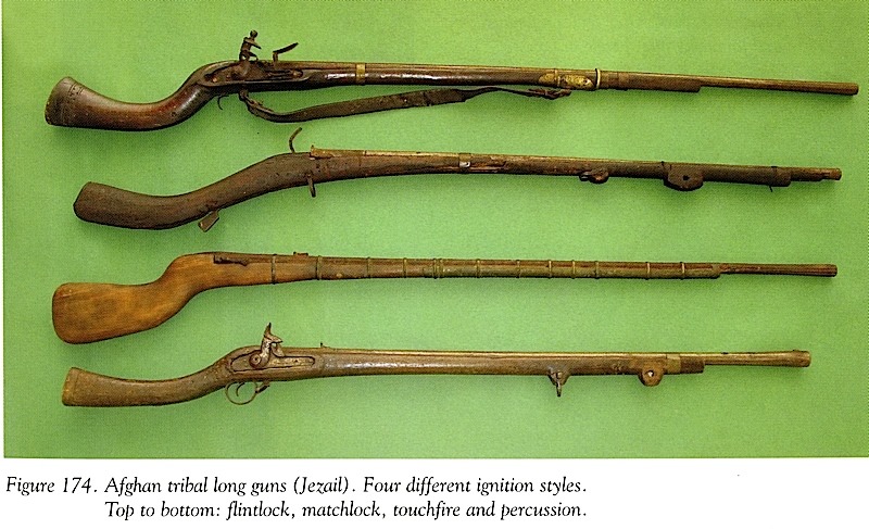 History of Pashtuns: Afghan tribal load guns (Jezail)