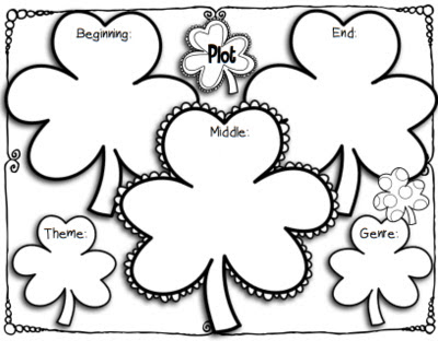 Mrs. Heeren's Happenings: Shamrock Story Map