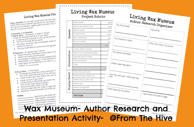 From The Hive: wax museum- plan your own!