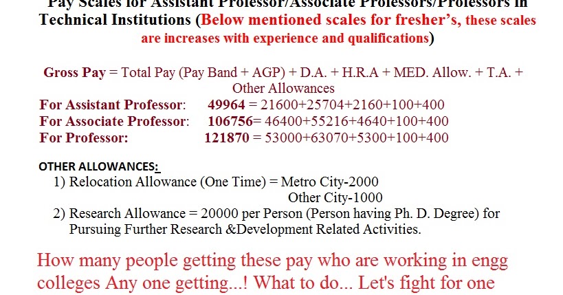 ALL INDIA COUNCIL FOR TECHNICAL EDUCATION (AICTE) Pay Scales for ...