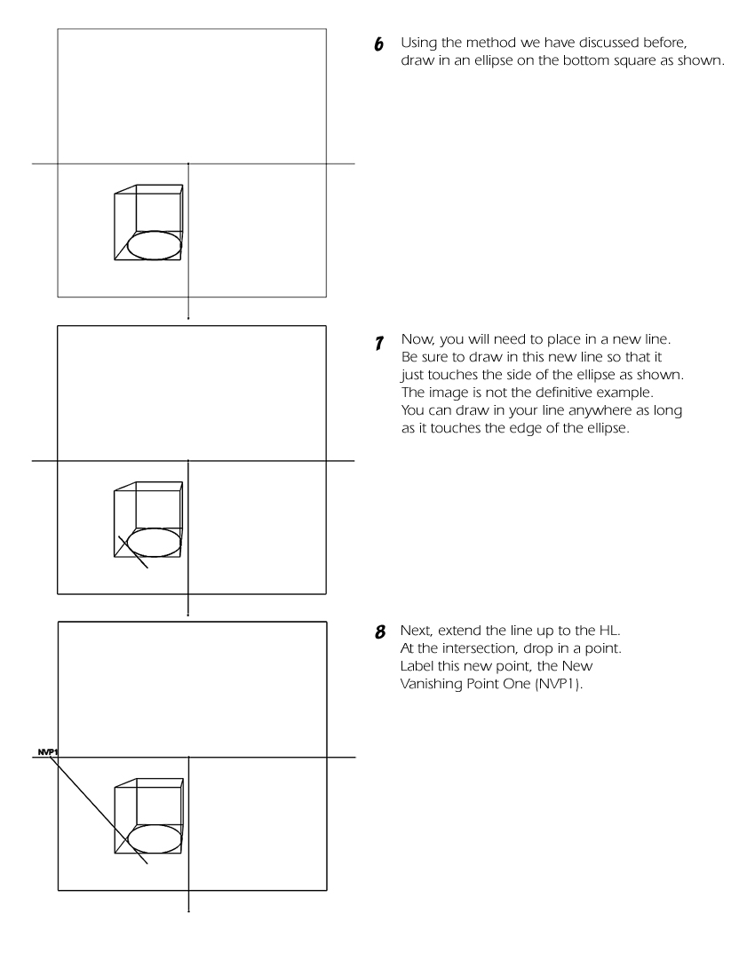 SonjebasaLand: Perspective: Rotate Cube in place