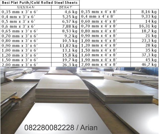 BESI PLAT PUTIH ~ SUPPLIER BESI WF, H-BEAM ,BETON info hub 082280082228