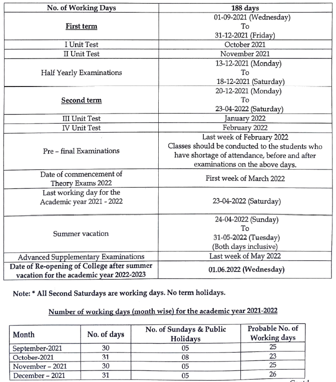 AP Intermediate 1st year Annual Academic Programme Calendar for 2021 ...