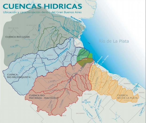 Los arroyos del conurbano (parte I)