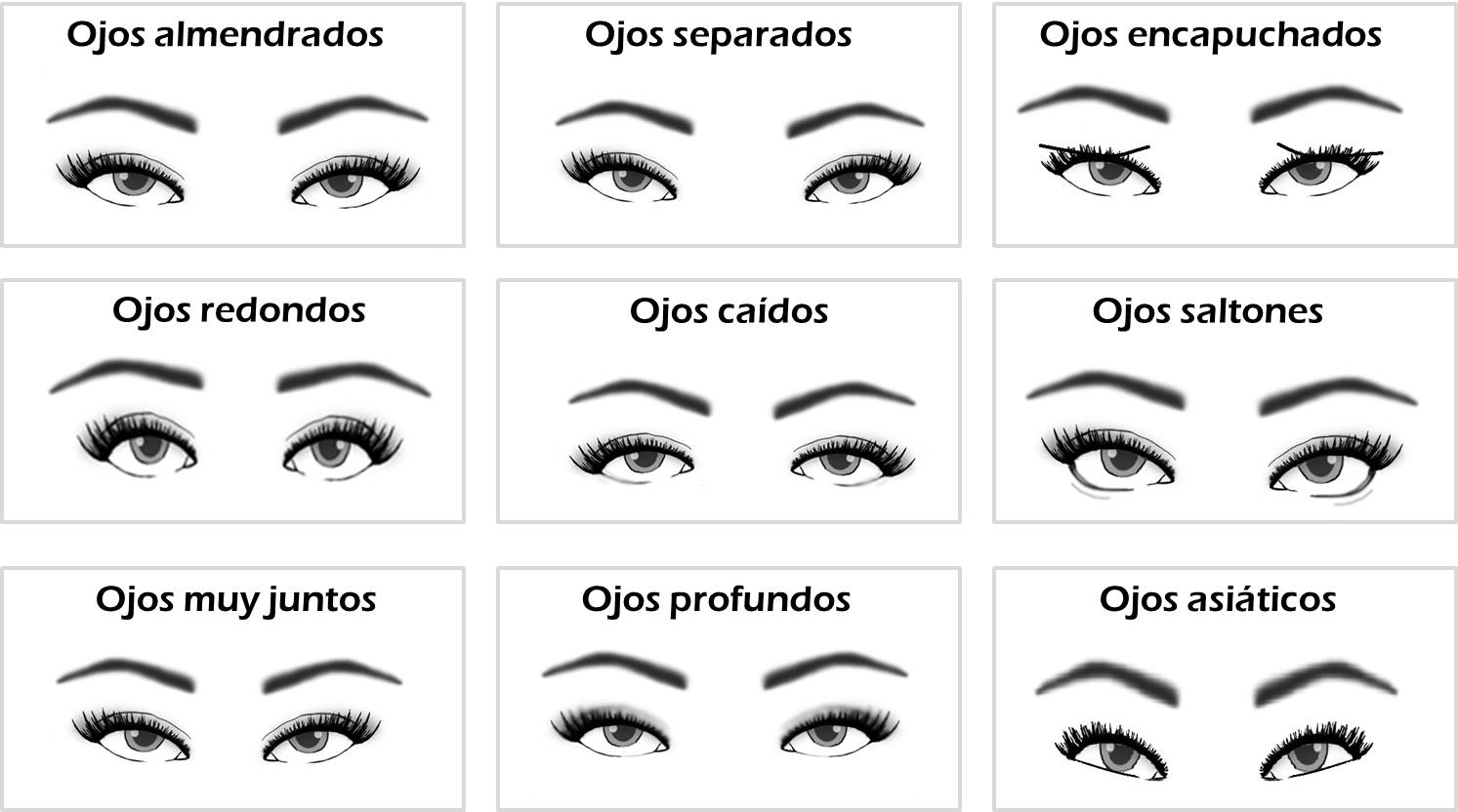 Delineados según la forma del ojo | Consejos de belleza