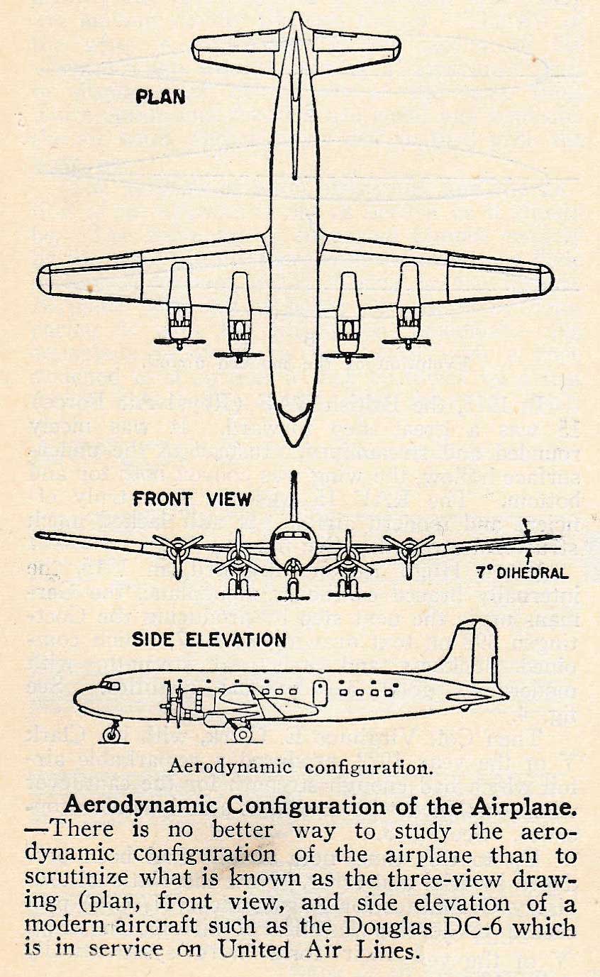Progress is fine, but it's gone on for too long.: DC-6 Cockpit