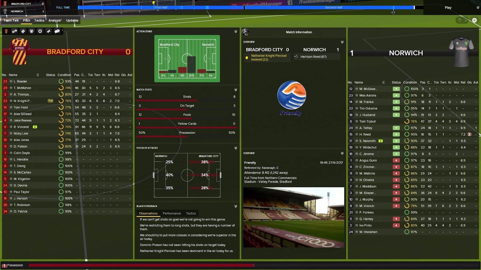 Andromeda FM 2018 Skin | FM Blog | FM24