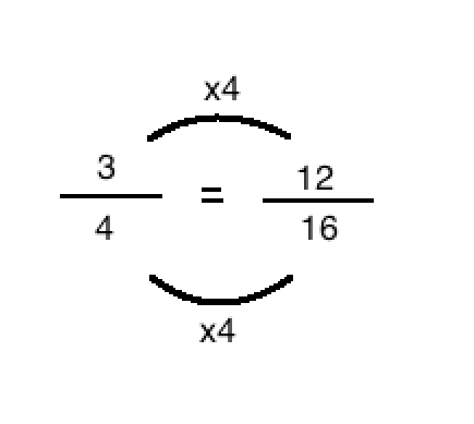 817 Math Blog (2011): October 2011