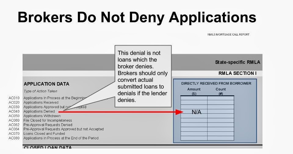 Mortgage News Digest: Brokers: Do I Report HMDA Data?