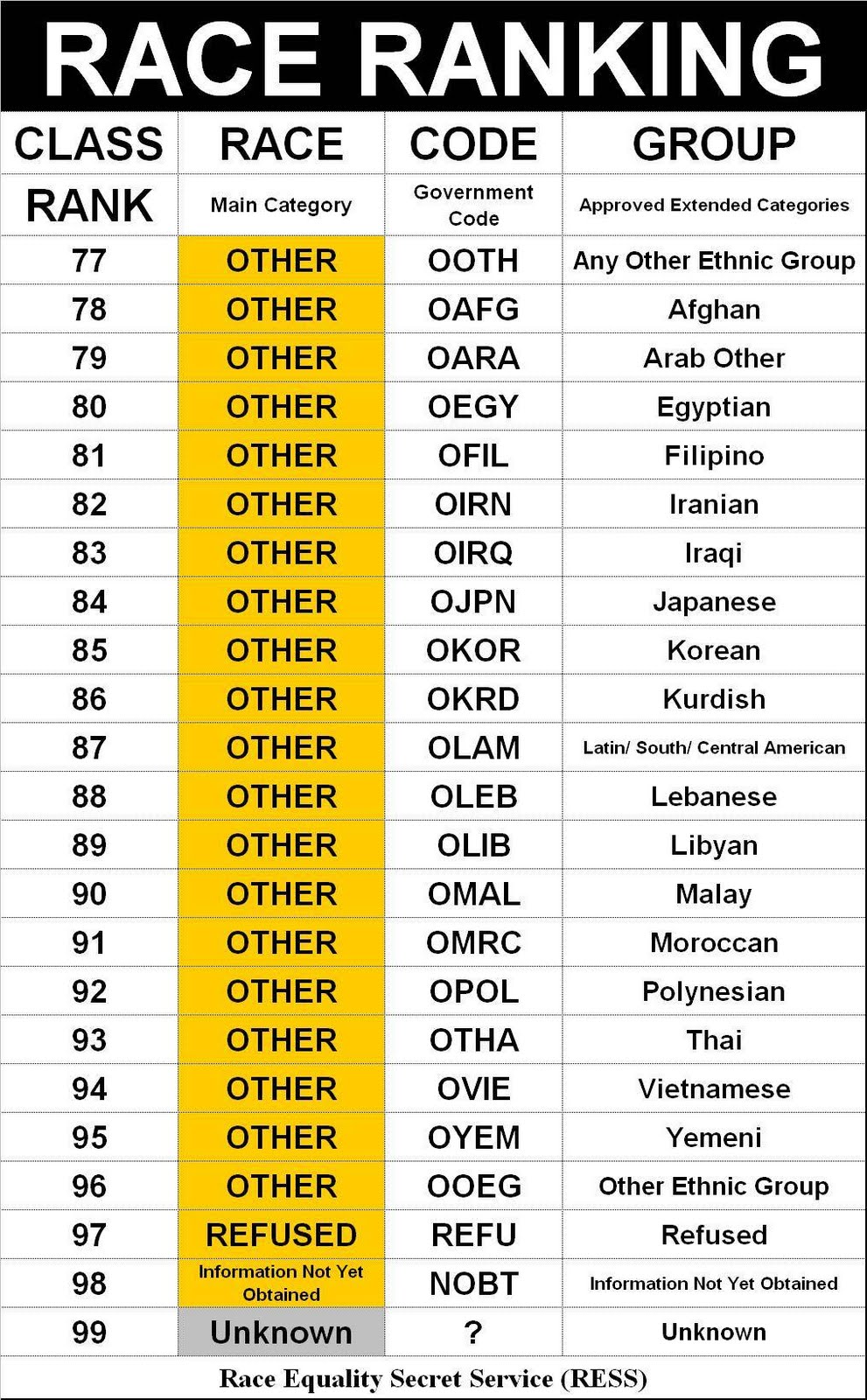 UNITED RACES: UNITED RACES POWER SYMBOL