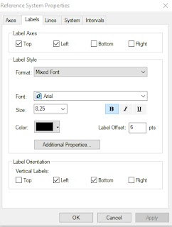 Pengertian Inset Peta - Karakteristik, Fungsi, Jenis dan Cara Membuat ...