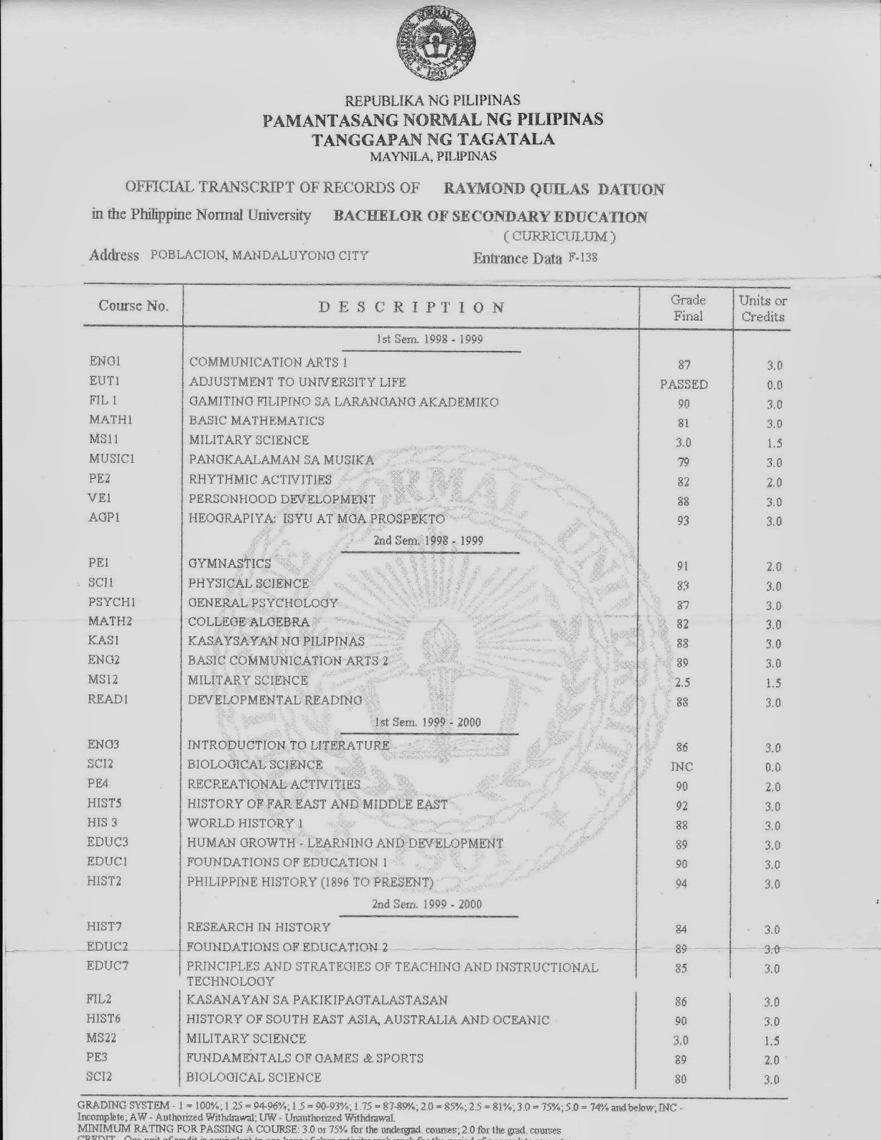 Pointercrate Records