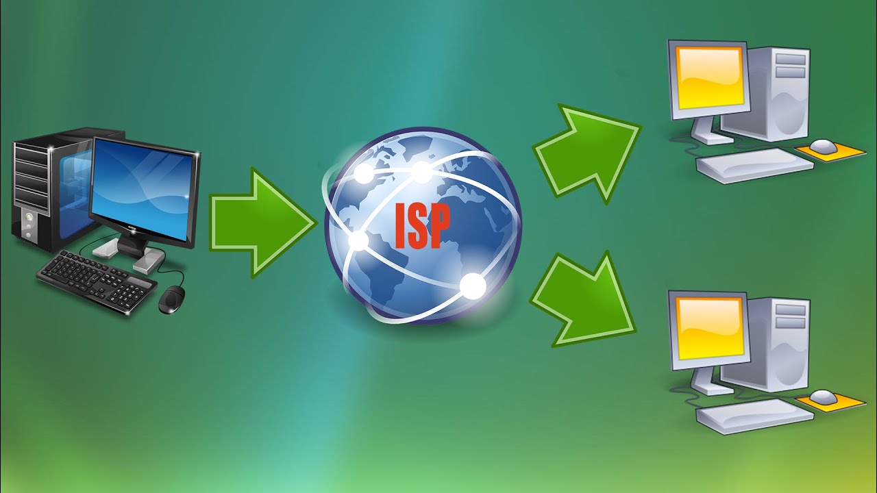 ISP (Internet Service Provider) - Pengertian dan Fungsi ISP - Student ...