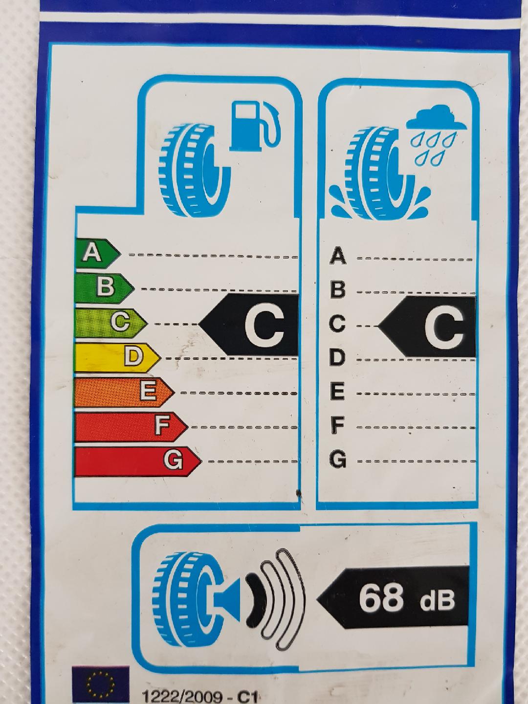 Oznaczenia opon. Jakie mają znaczenie?