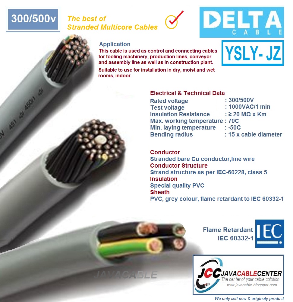 JAVA CABLE CENTER: Kabel YSLY-JZ 12X0,75mm 300/500V (Merk : Delta)
