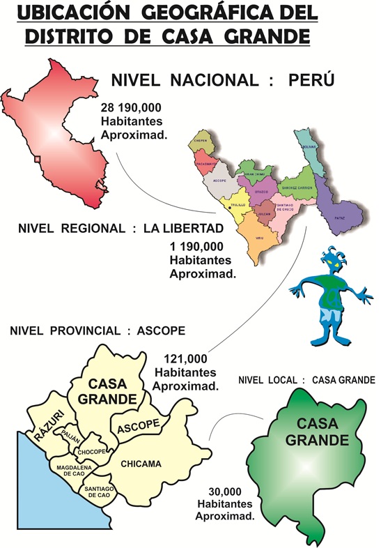 CASA GRANDE TRADICIÓN CULTURAL DEL VALLE: UBICACIÓN GEOGRÁFICA DE CASA ...