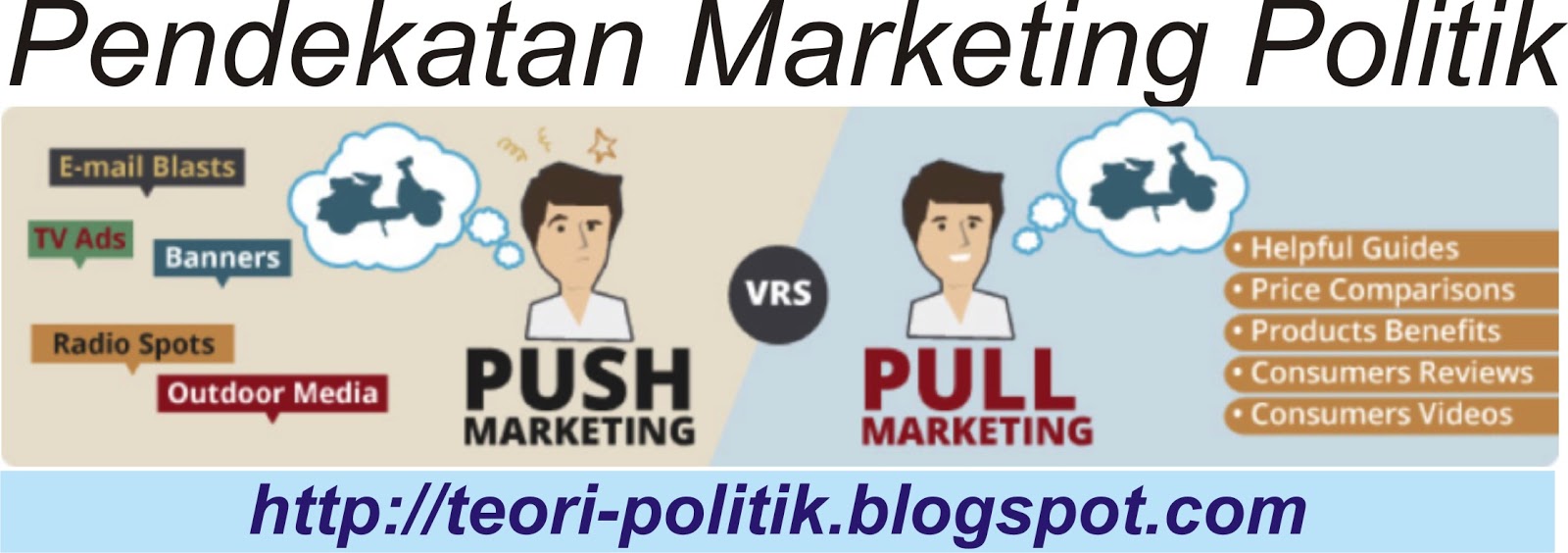 Pendekatan Marketing Politik Push Pull Pass Marketing Teori Politik