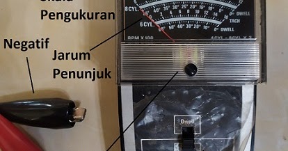 Dwell Tester Atau Tacho Meter (Fungsi, Komponen, Cara Menggunakan ...