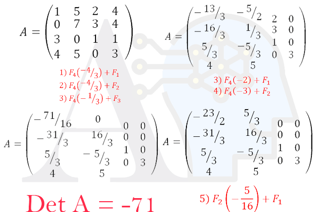 Autodidacta: Matriz Triangulo Superior e Inferior
