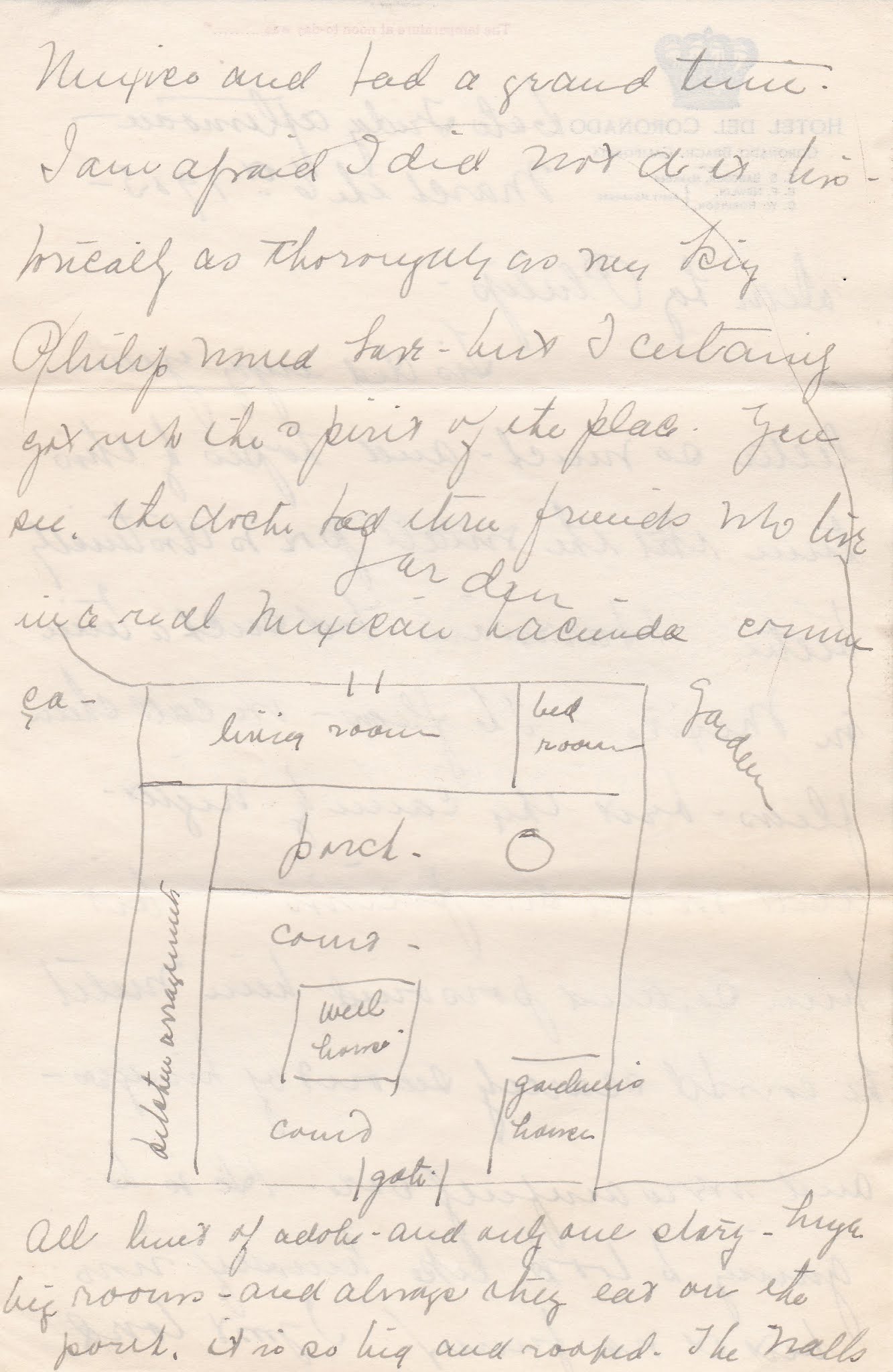 Under Every Tombstone: A 1903 LETTER FROM THE HOTEL DEL CORONADO ...