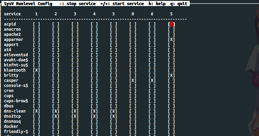 Mengenal Runlevel pada Linux
