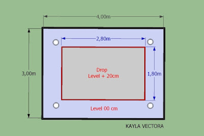 Cara Menghitung Plafon Drop Ceiling