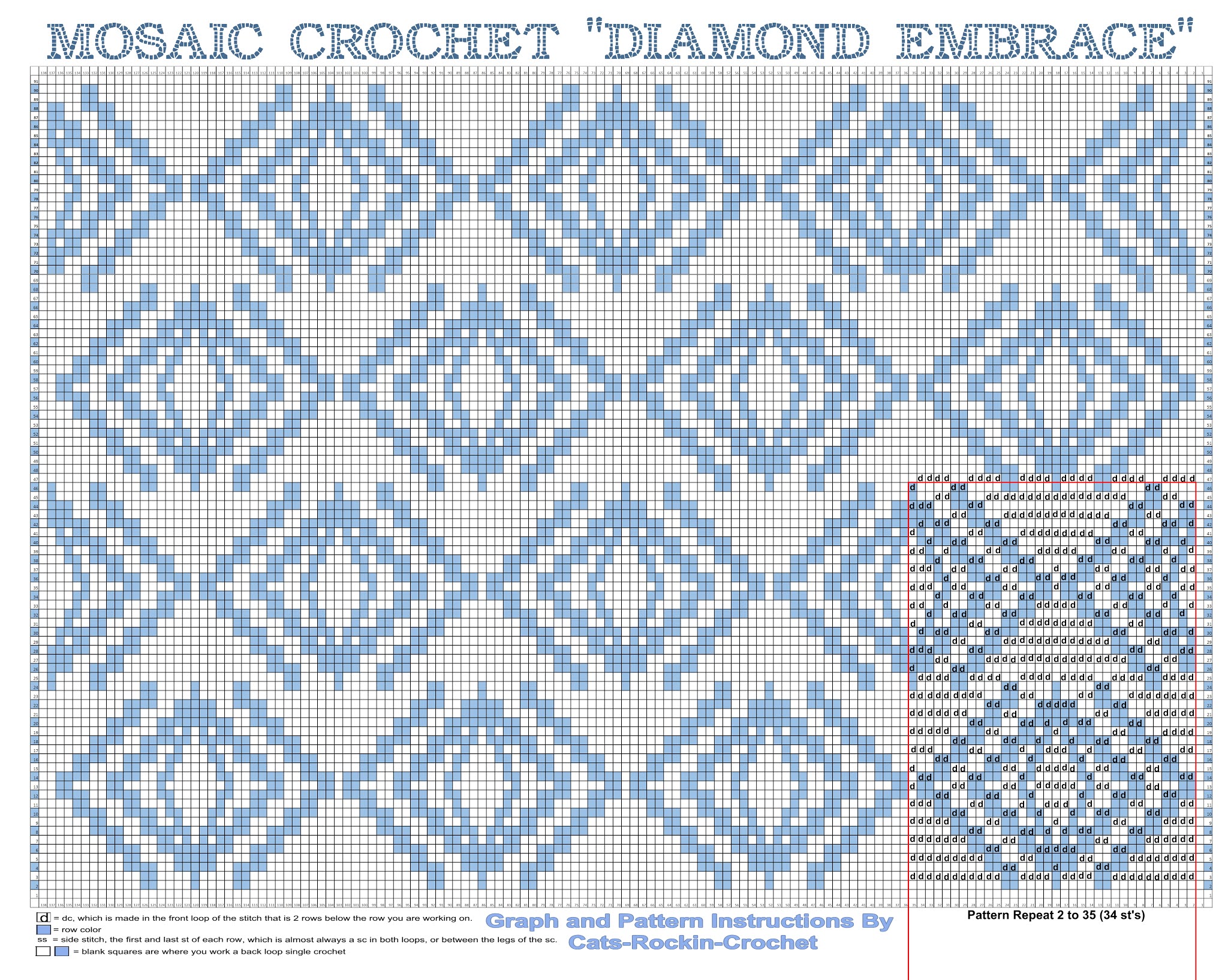 Free Crochet Patterns By Cats-Rockin-Crochet