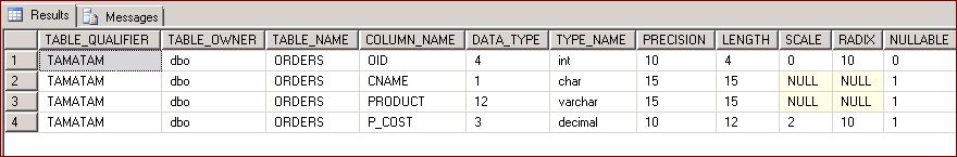 How to use SP_HELP and SP_COLUMNS Stored Procedures in SQL Server ...