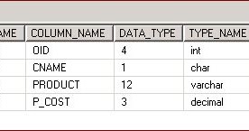 How to use SP_HELP and SP_COLUMNS Stored Procedures in SQL Server ...