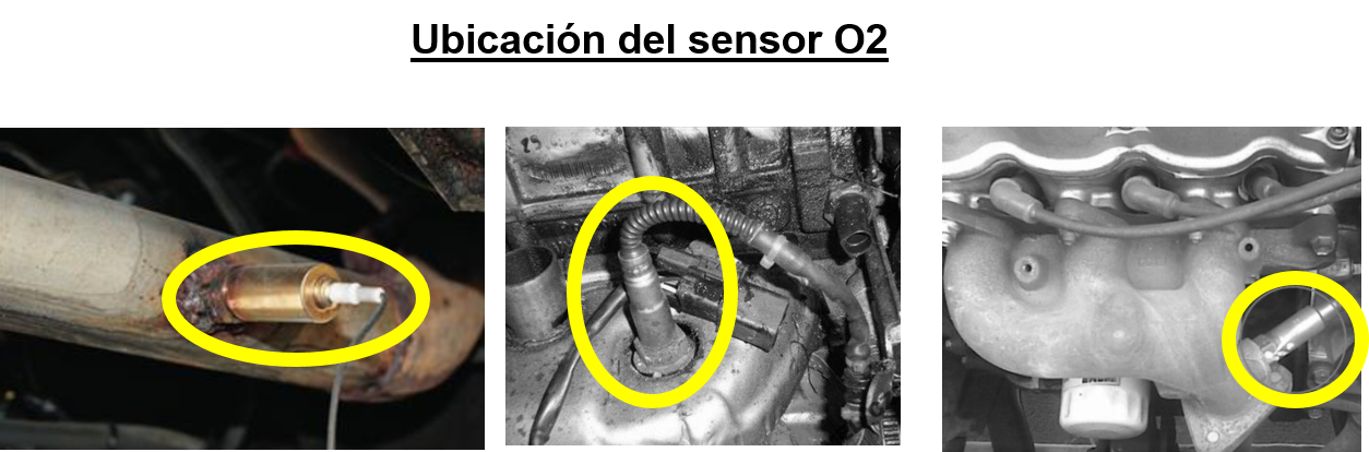 Aprende Inyección Electrónica gratis online / Descarga manuales gratis ...