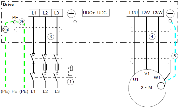 What is variable frequency drive? How a variable frequency drive works ...