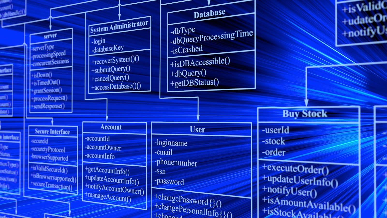 Creación de una base de datos en MySQL