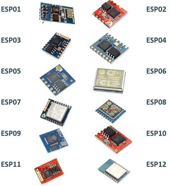 智慧生活科技專業社群: [ESP8266] 利用ArduinoIDE開發ESP8266專案--開發環境設定