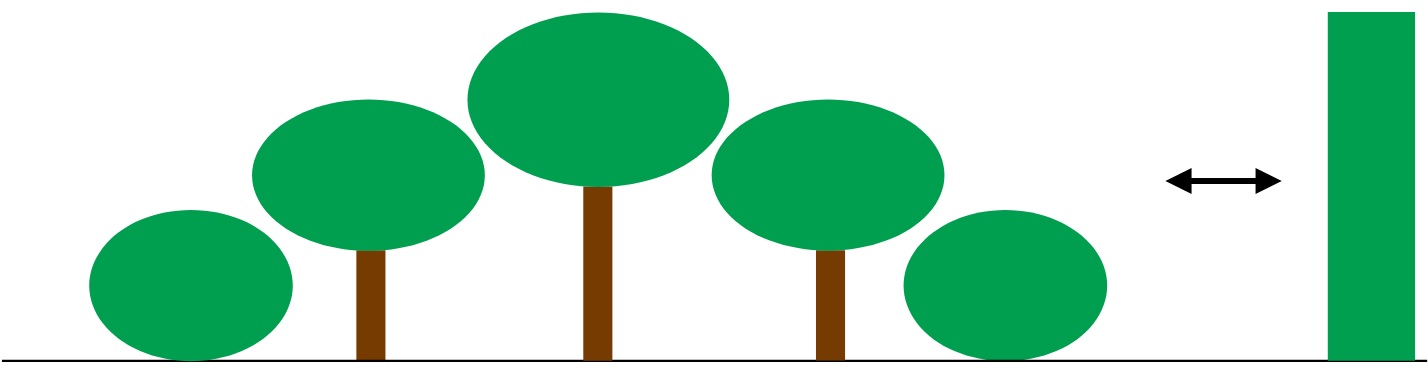Regenerative Systems 3 What Are The Benefits Of A Wind Barrier Made From Trees regenerative-systems-3-what-are-the-benefits-of-a-wind-barrier-made-from-trees
