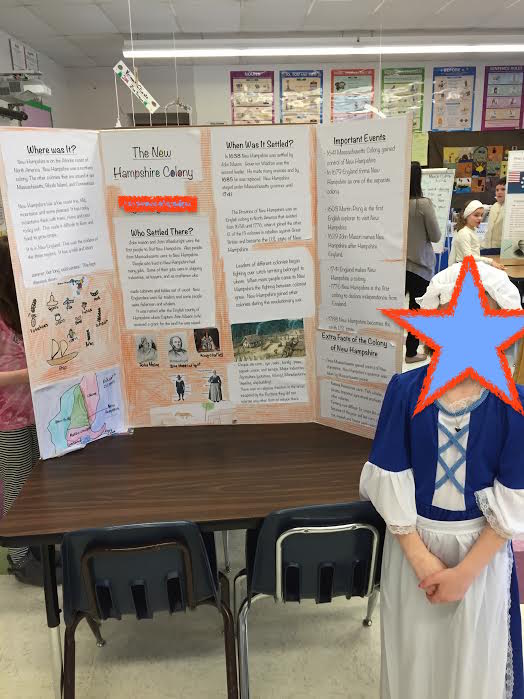 Teaching the Thirteen Colonies: Colonial America Projects FREE ...